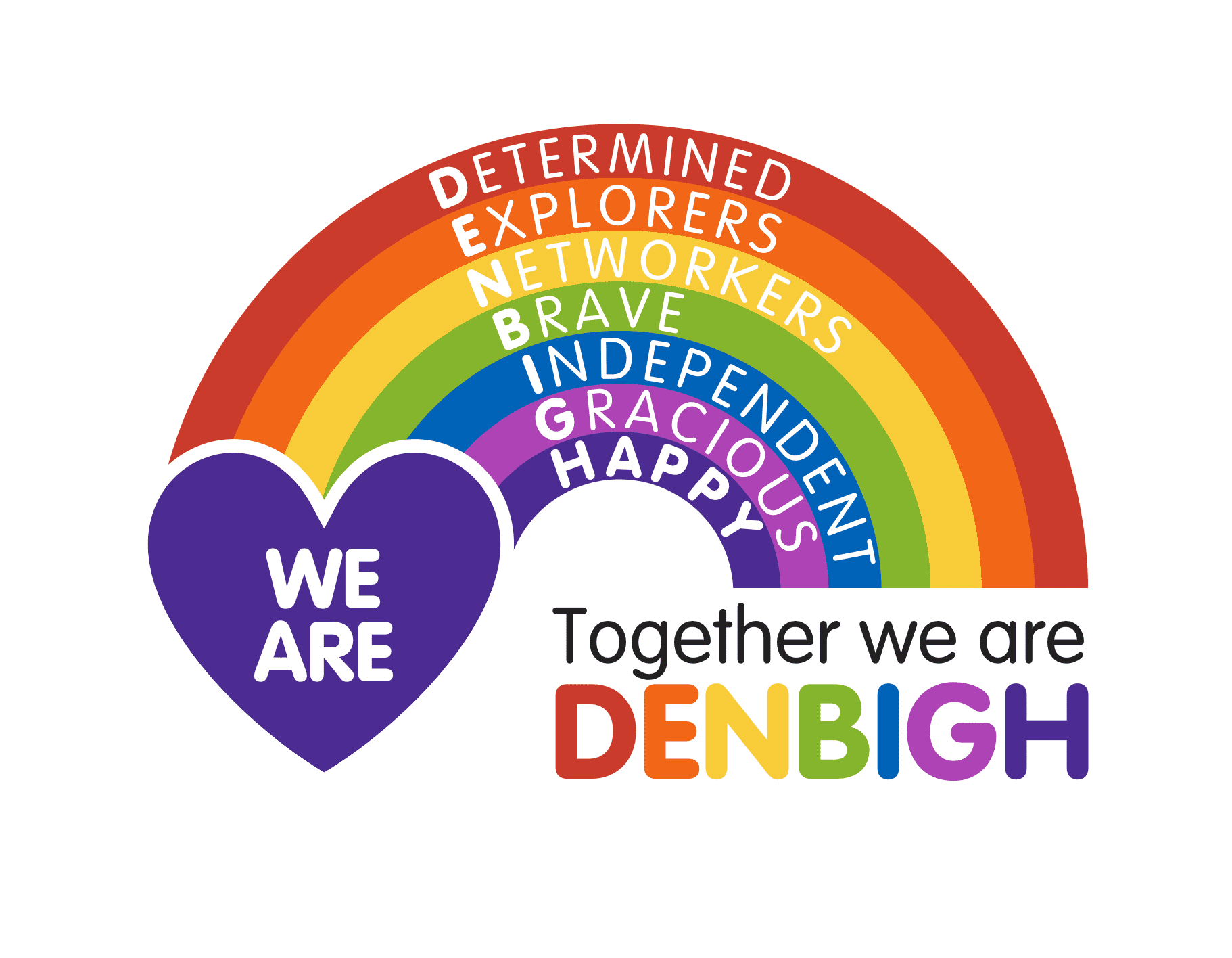 Denbigh Characters - Denbigh Community Primary School - Wallsend